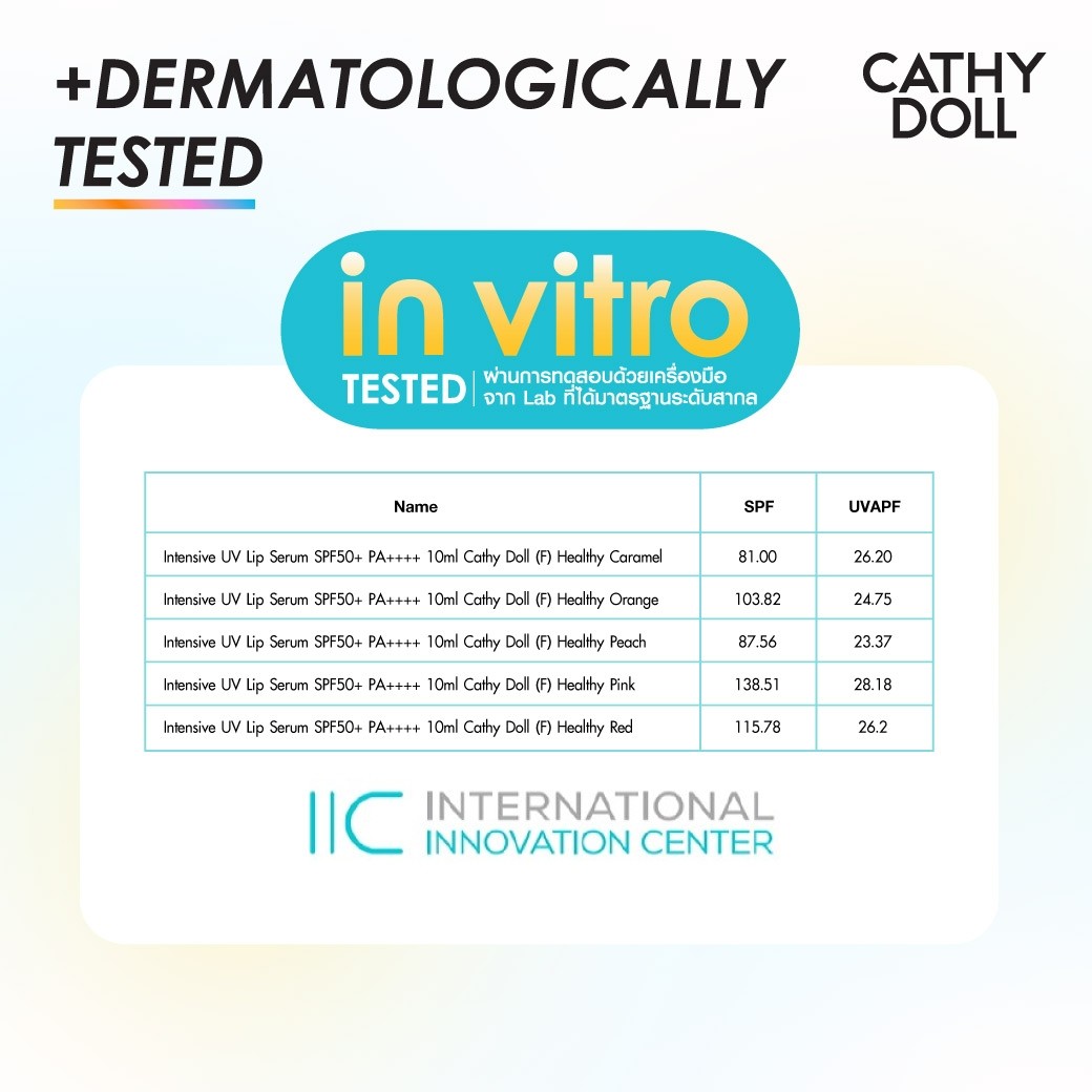 Cathy Doll อินเทนซีฟยูวีลิปเซรั่ม เอสพีเอฟ50+ พีเอ++++ 10ml เคที่ดอลล์ ...
