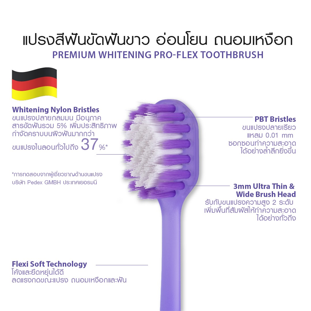 Skynlab White Smile Teeth Whitening CC Serum Toothpaste 50ml Free ...