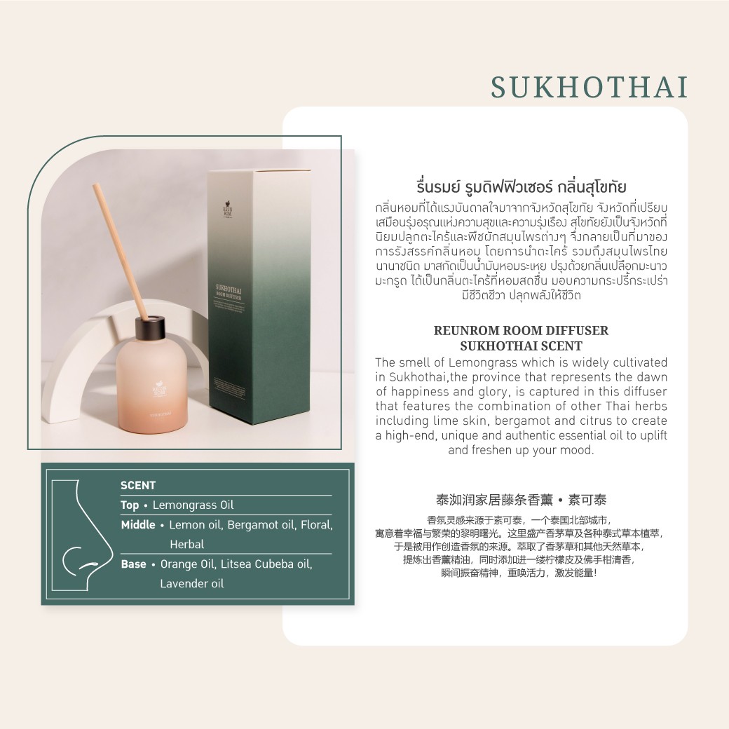 Reunrom Room Diffuser 200ml - Fragrances - Lifestyle - Categories