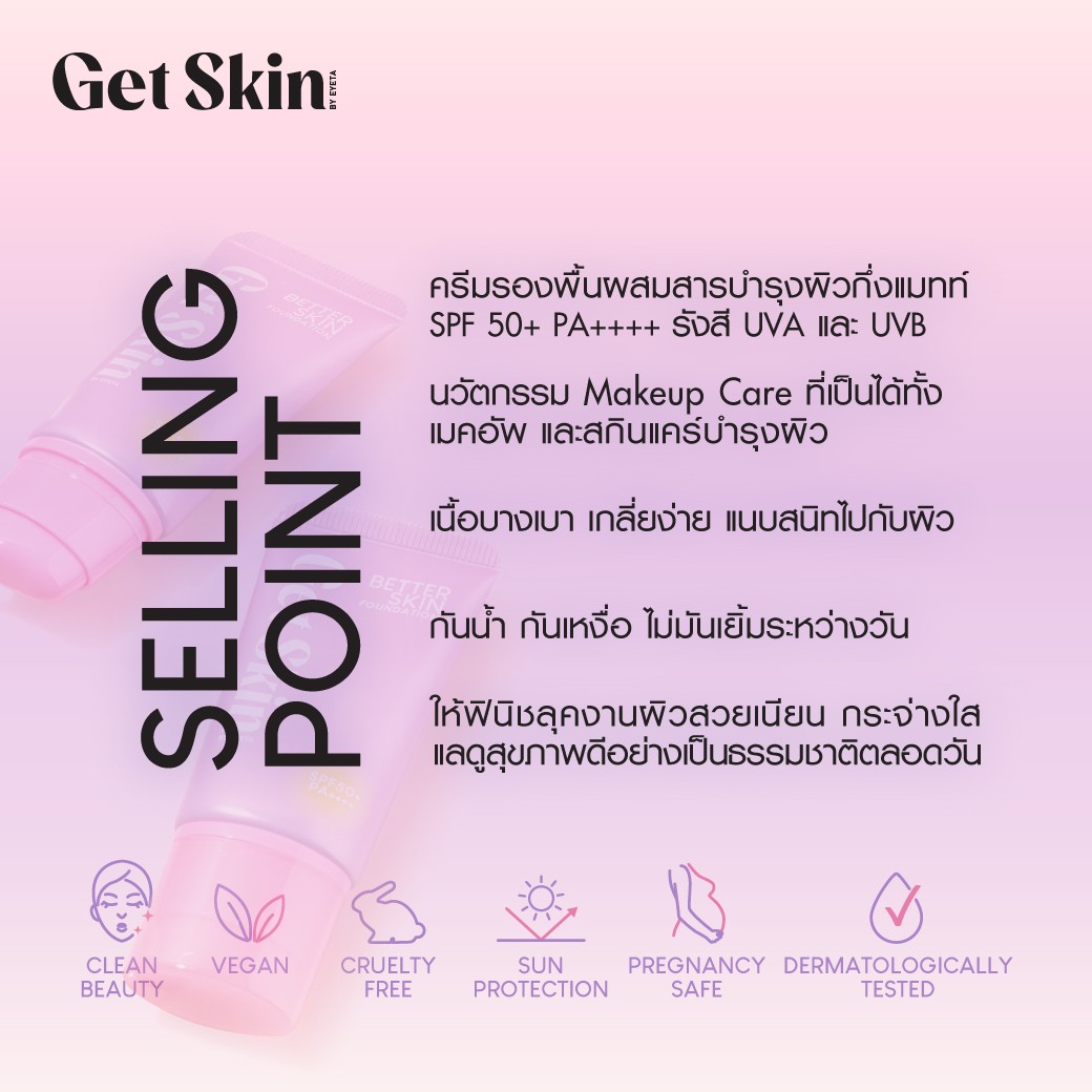 Get Skin เบทเทอร์สกินฟาวเดชั่น เอสพีเอฟ50+ พีเอ++++ 30ml เก็ทสกินบายอาย ...
