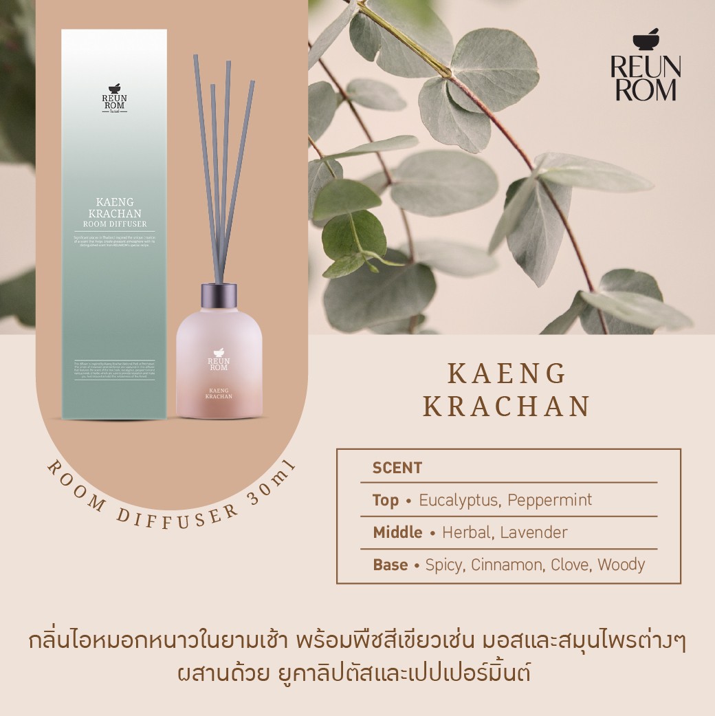 Reunrom รูมดิฟฟิวเซอร์ 30ml