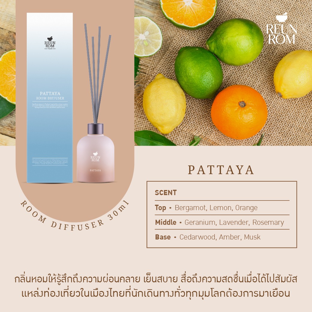 Reunrom รูมดิฟฟิวเซอร์ 30ml