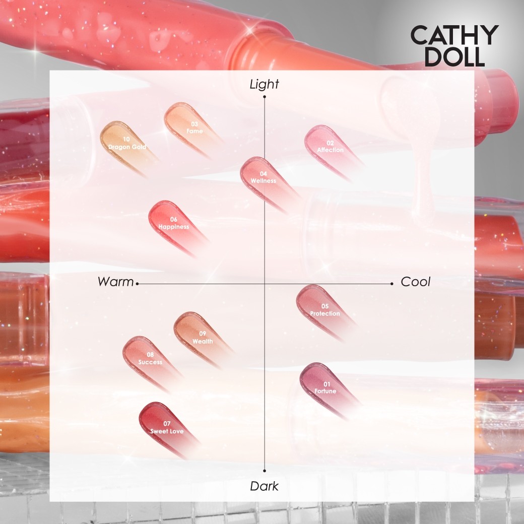 Cathy Doll บอร์นทูบลิงก์ลิปคลิก 2g