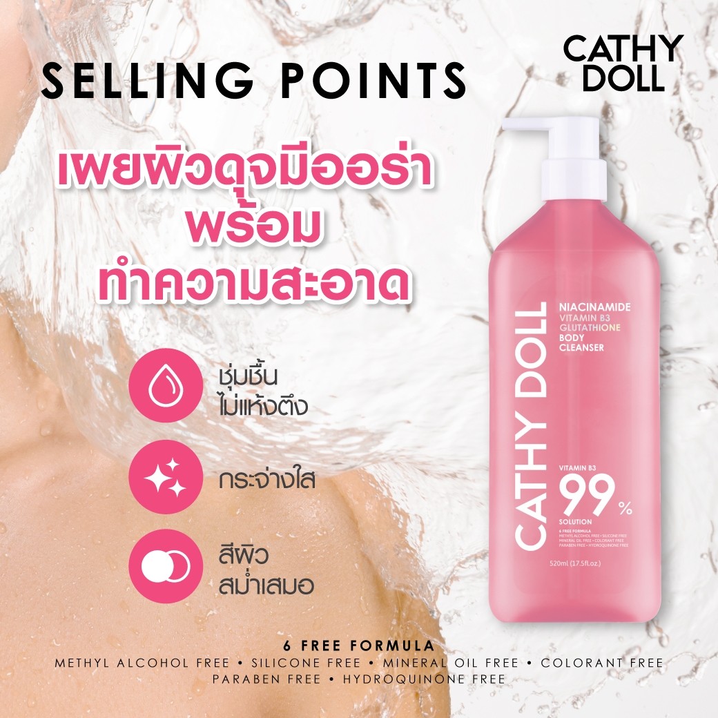 Cathy Doll ไนอาซินาไมด์วิตามินบี3กลูต้าไธโอนบอดี้คลีนเซอร์ 520ml เคที่ดอลล์ - โปรโมชั่นออนไลน์