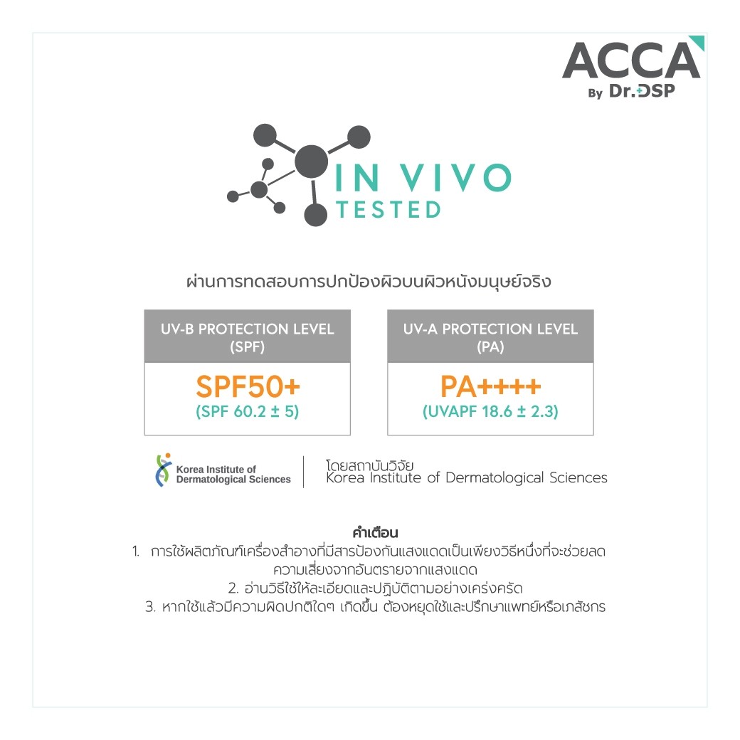 ACCA by Dr.DSP ออน-เดอะ-โกดีเฟนซ์คิท On-The-Go Defense Kit