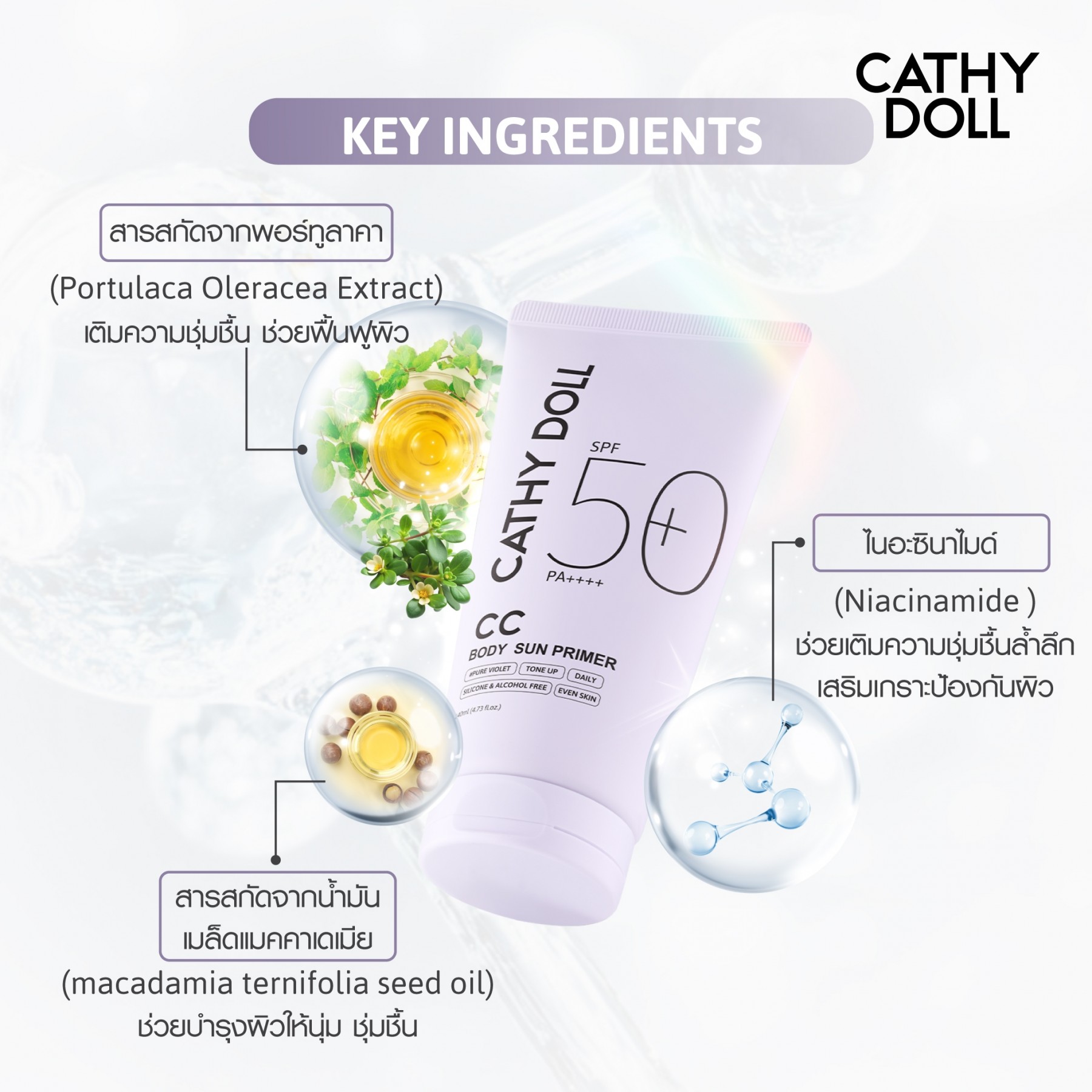 Cathy Doll ซีซีบอดี้ซันไพรเมอร์ เอสพีเอฟ50+ พีเอ++++ 140ml - ดูแลผิวกาย ...