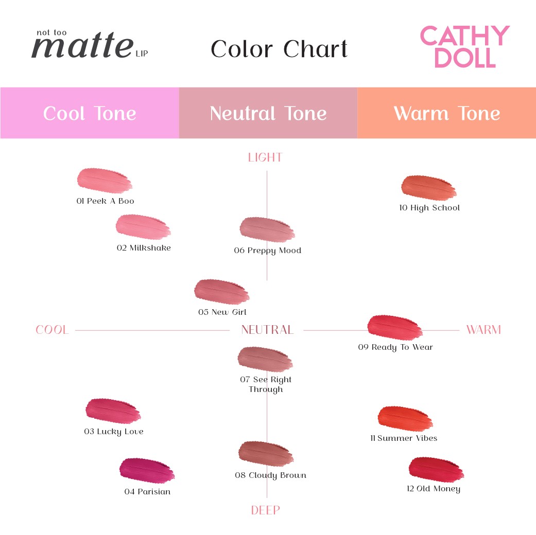 Cathy Doll นอตทูแมทท์ลิป 2.9g เคที่ดอลล์ - สินค้าใหม่