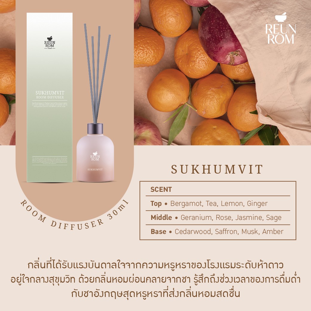 Reunrom รูมดิฟฟิวเซอร์ 30ml