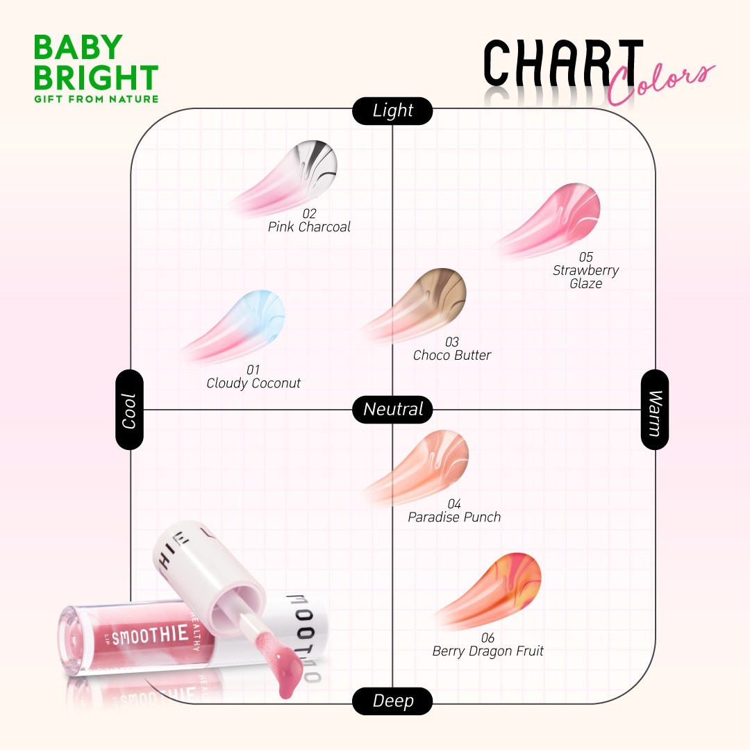 Baby Bright เฮลธ์ตี้สมูทตี้ลิป 2.5g เบบี้ไบร์ท - สินค้าใหม่